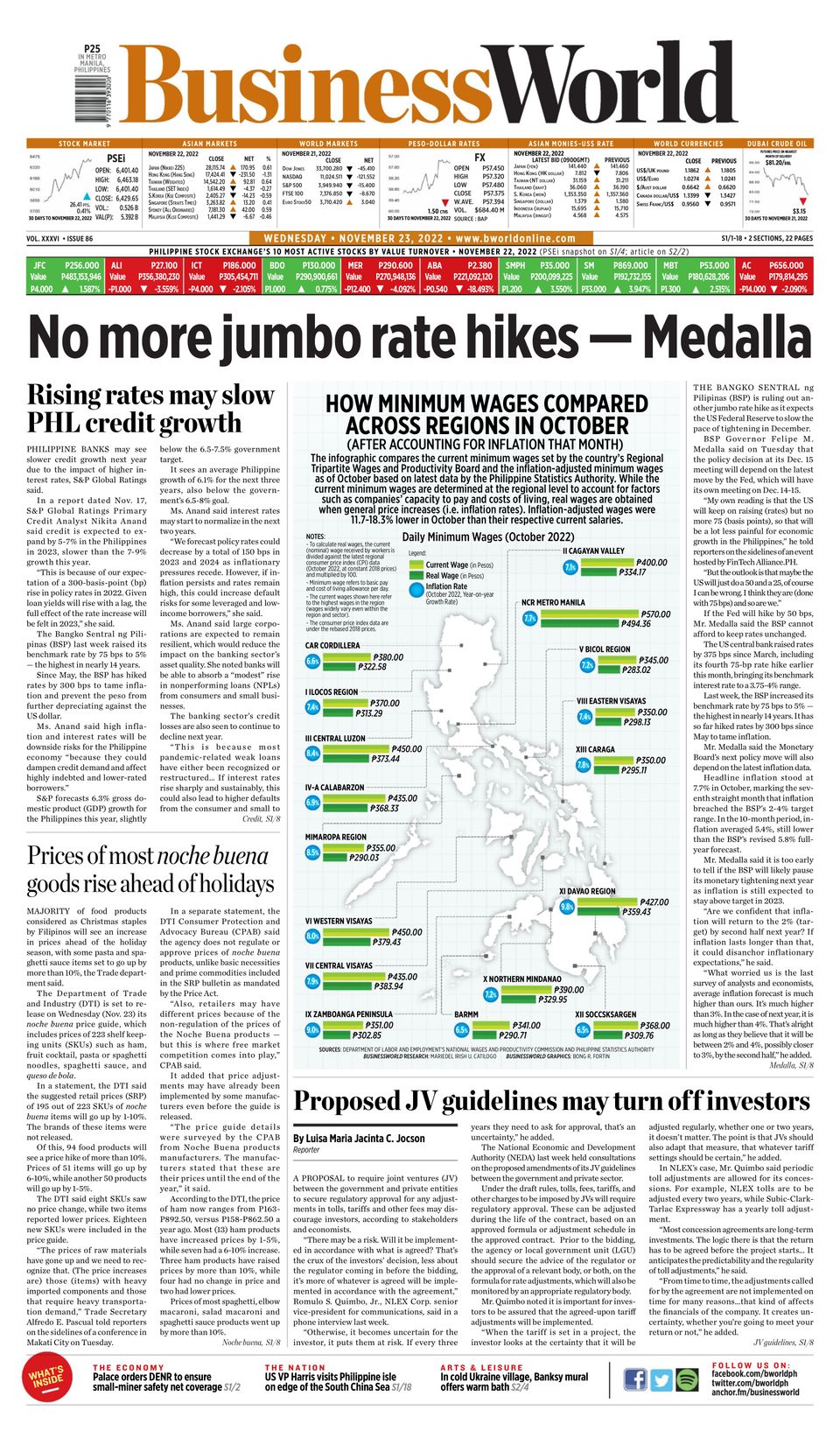 Business World Philippines-November 23, 2022 Newspaper