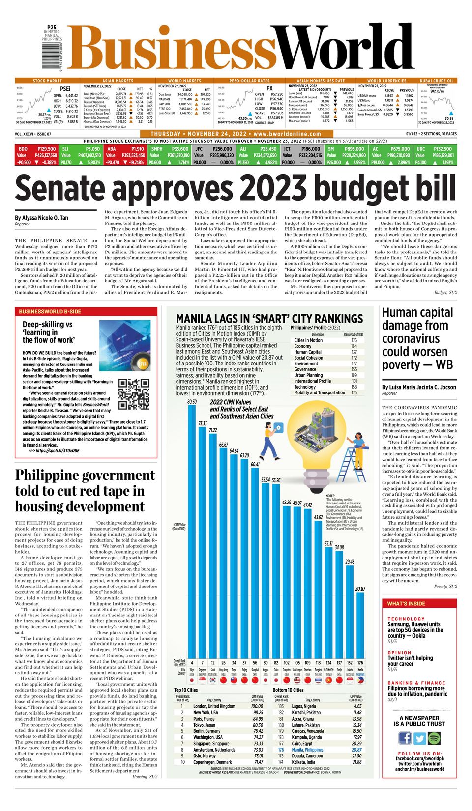 Get digital access to Business World Philippines - November 24, 2022 issue | Magzter.com