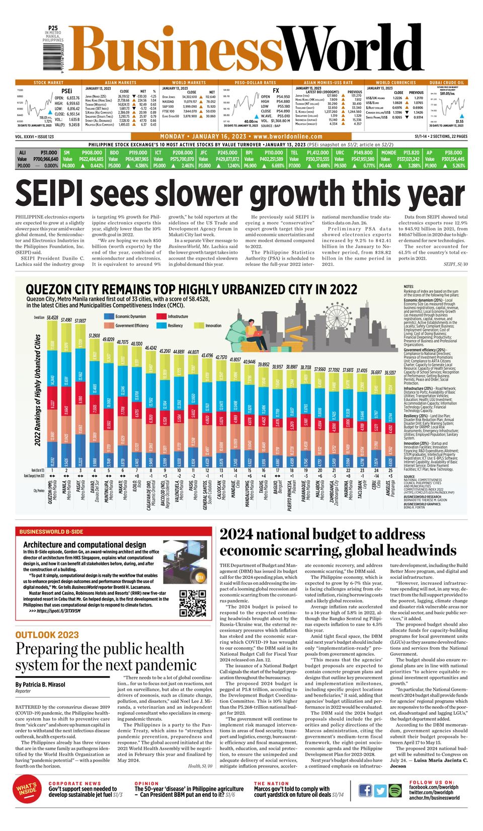 Business World Philippines Newspaper - Get your Digital Subscription