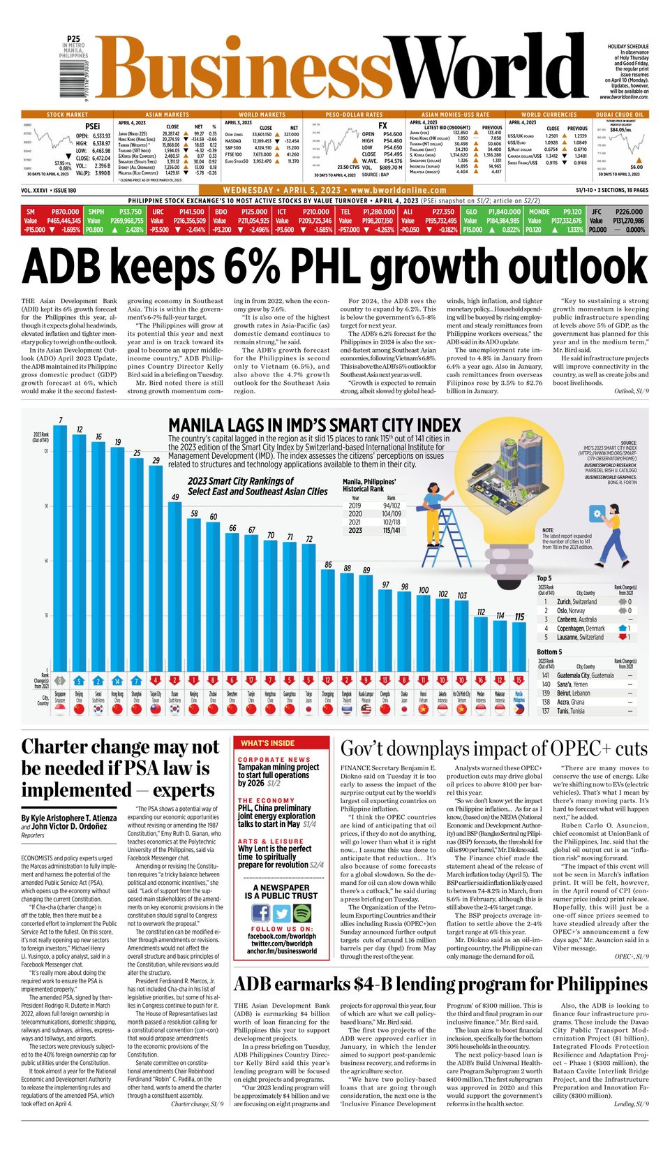 Get digital access to Business World Philippines - April 05, 2023 issue ...