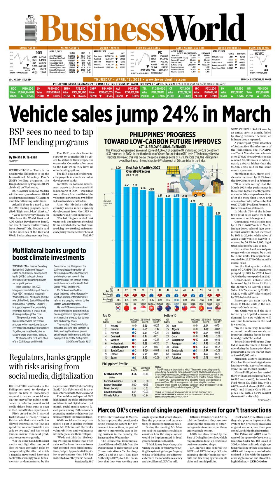 Get digital access to Business World Philippines - April 13, 2023 issue ...