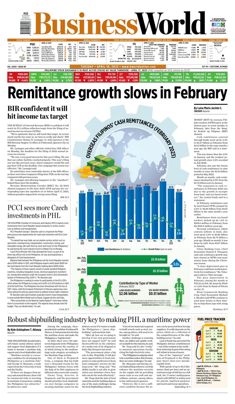 Get digital access to Business World Philippines - April 18, 2023 issue ...
