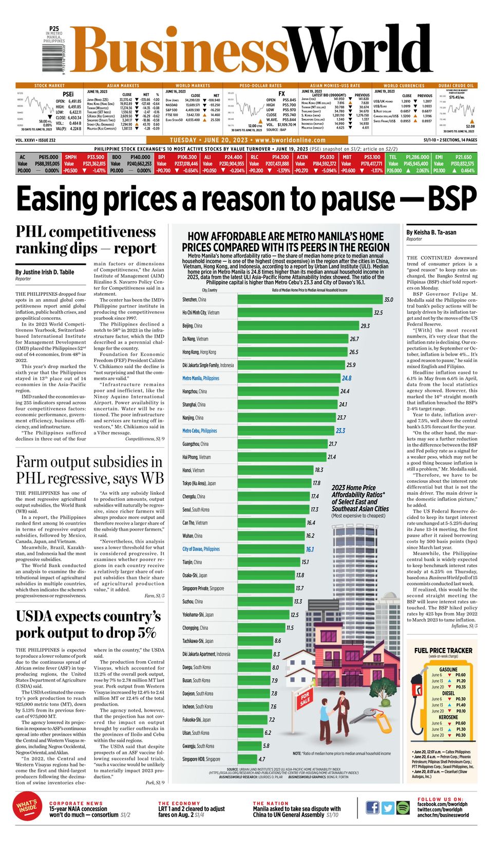 Get digital access to Business World Philippines - June 20, 2023 issue ...