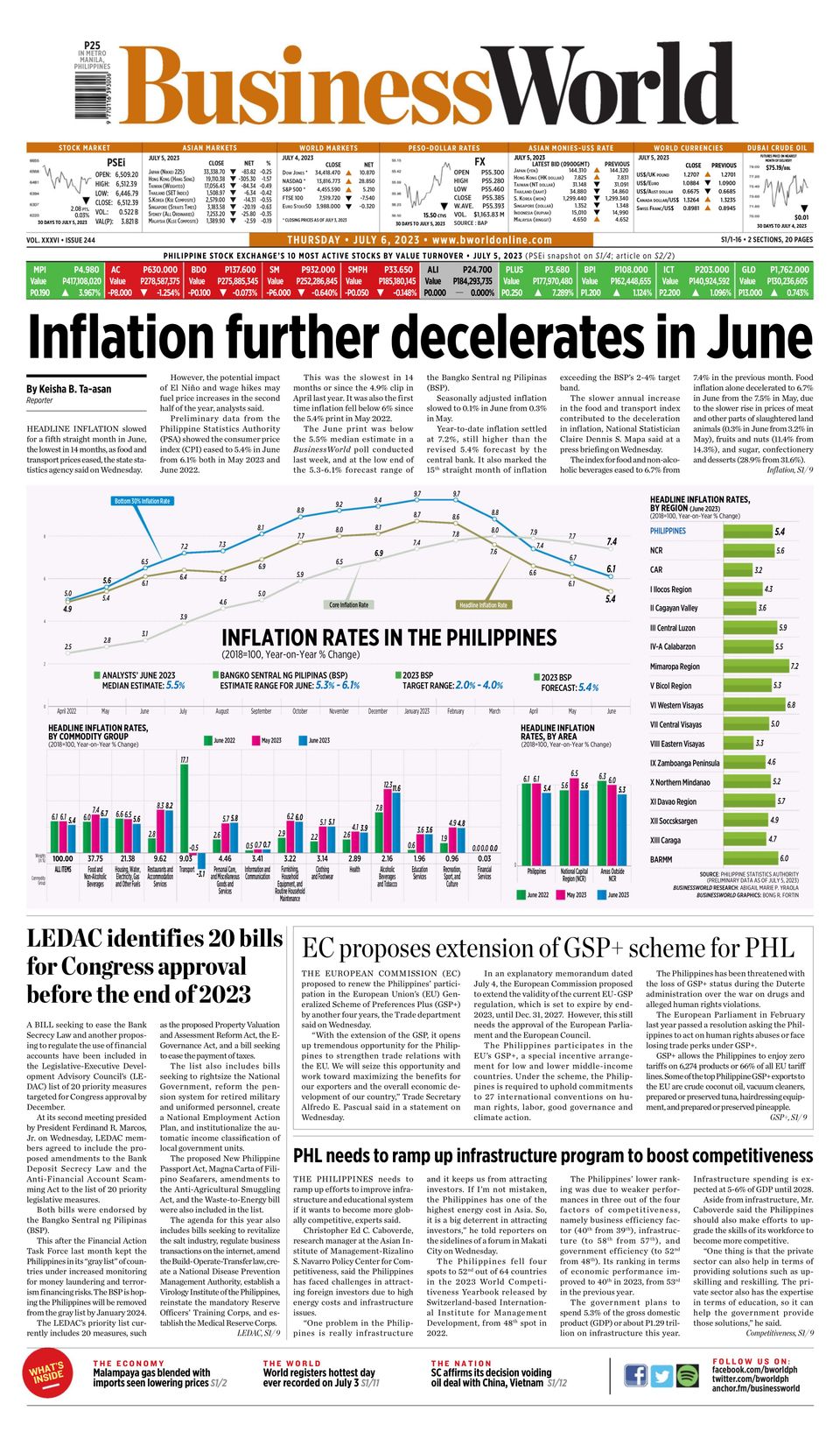 Get digital access to Business World Philippines - July 06, 2023 issue ...