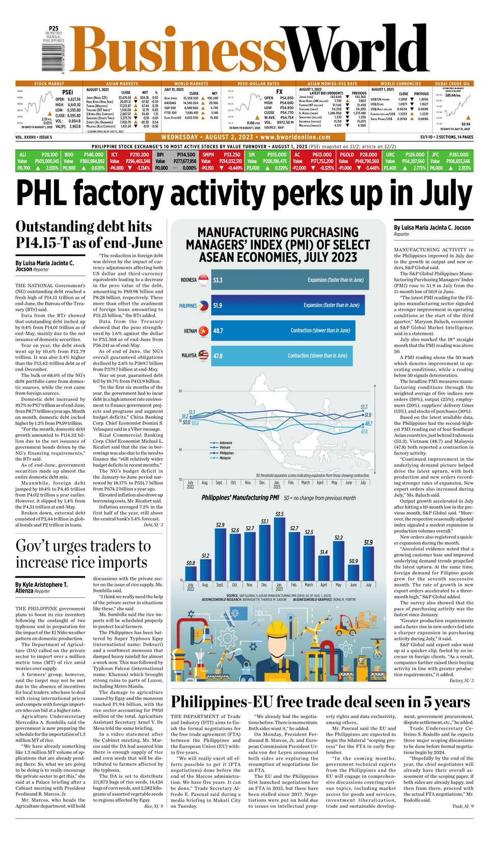 Get digital access to Business World Philippines - August 02, 2023 ...