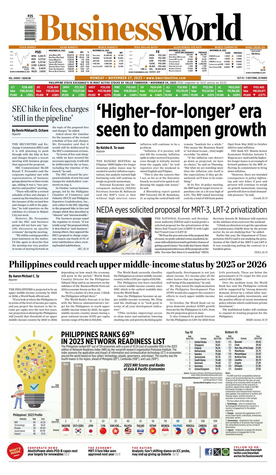 Get digital access to Business World Philippines - November 27, 2023 issue | Magzter.com