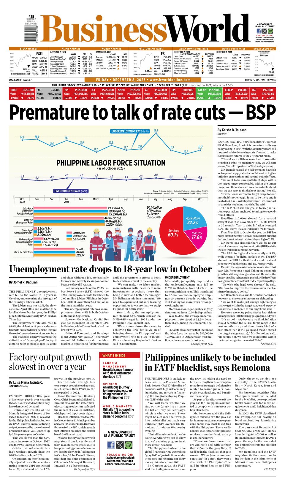 Business World Philippines-December 08, 2023 Newspaper