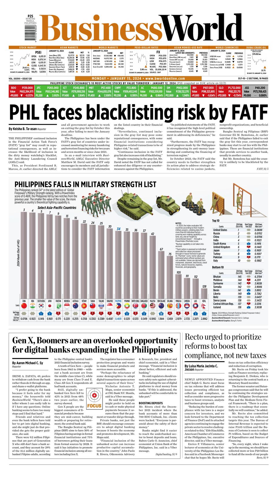 Business World Philippines Newspaper - Get your Digital Subscription
