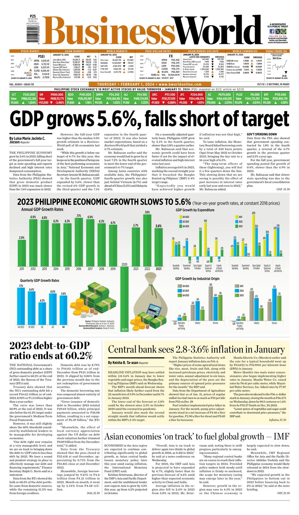 Get digital access to Business World Philippines - February 01, 2024 issue | Magzter.com