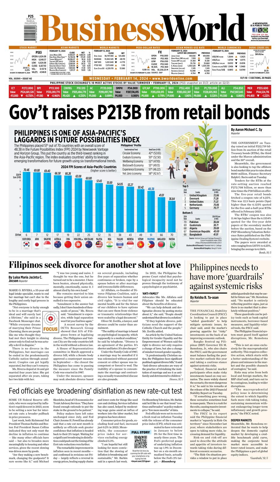 Get digital access to Business World Philippines - February 14, 2024 issue | Magzter.com