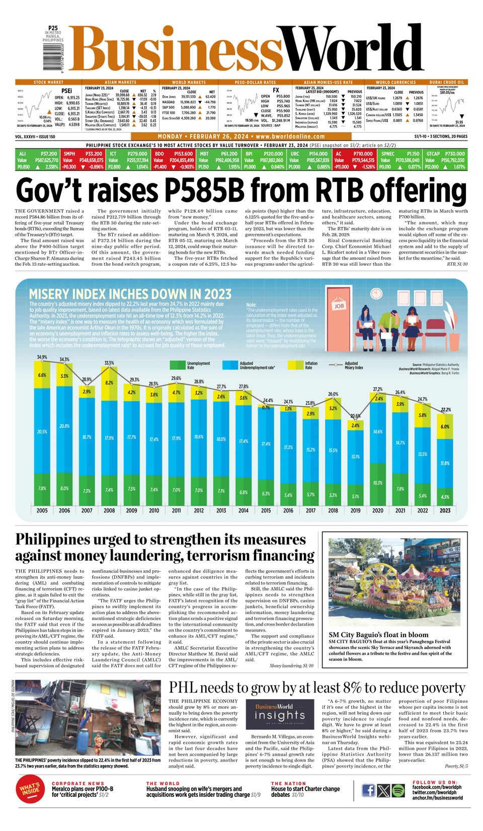 Get digital access to Business World Philippines - February 26, 2024 issue | Magzter.com
