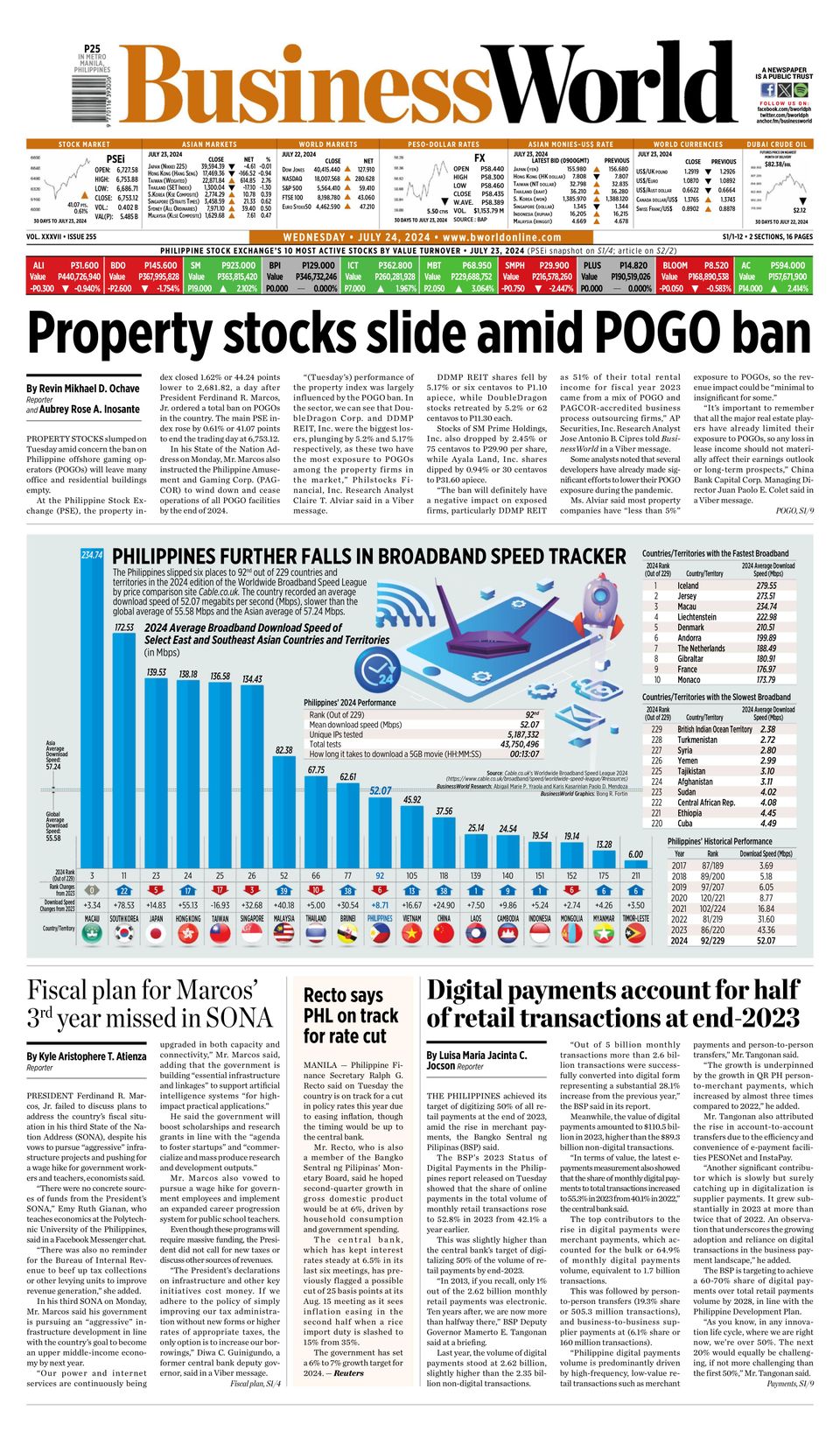 Get digital access to Business World Philippines - July 24, 2024 issue | Magzter.com