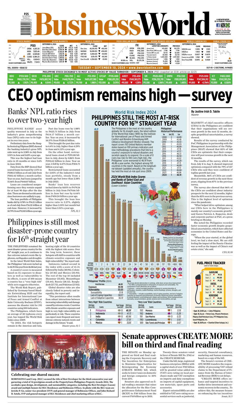 Business World Philippines Newspaper - Get your Digital Subscription