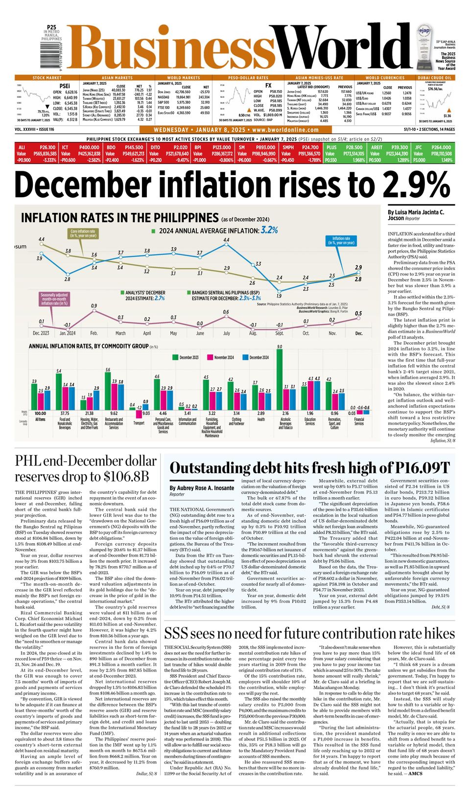 Get digital access to Business World Philippines - January 08, 2025 issue | Magzter.com