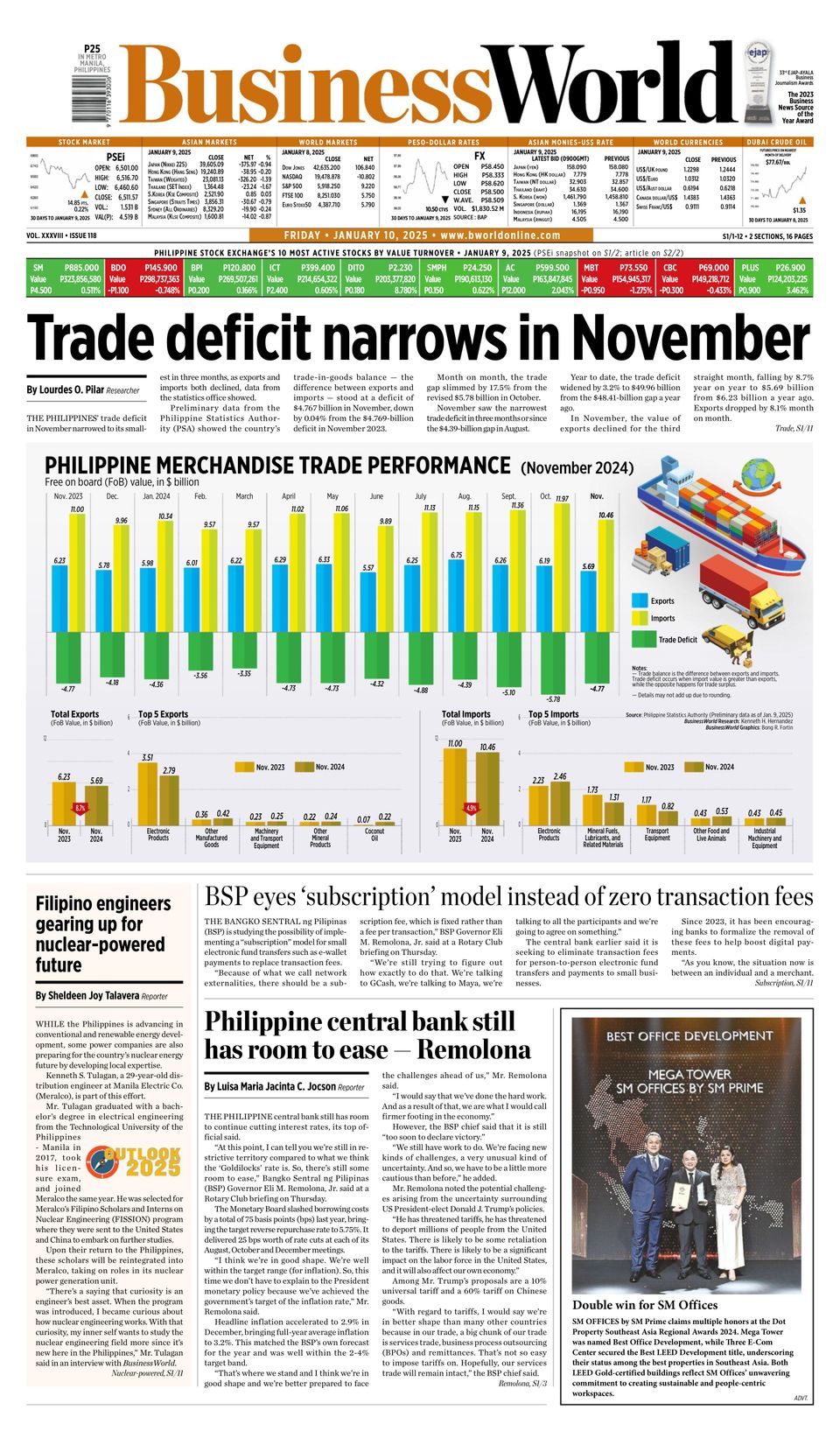 Get digital access to Business World Philippines - January 10, 2025 issue | Magzter.com