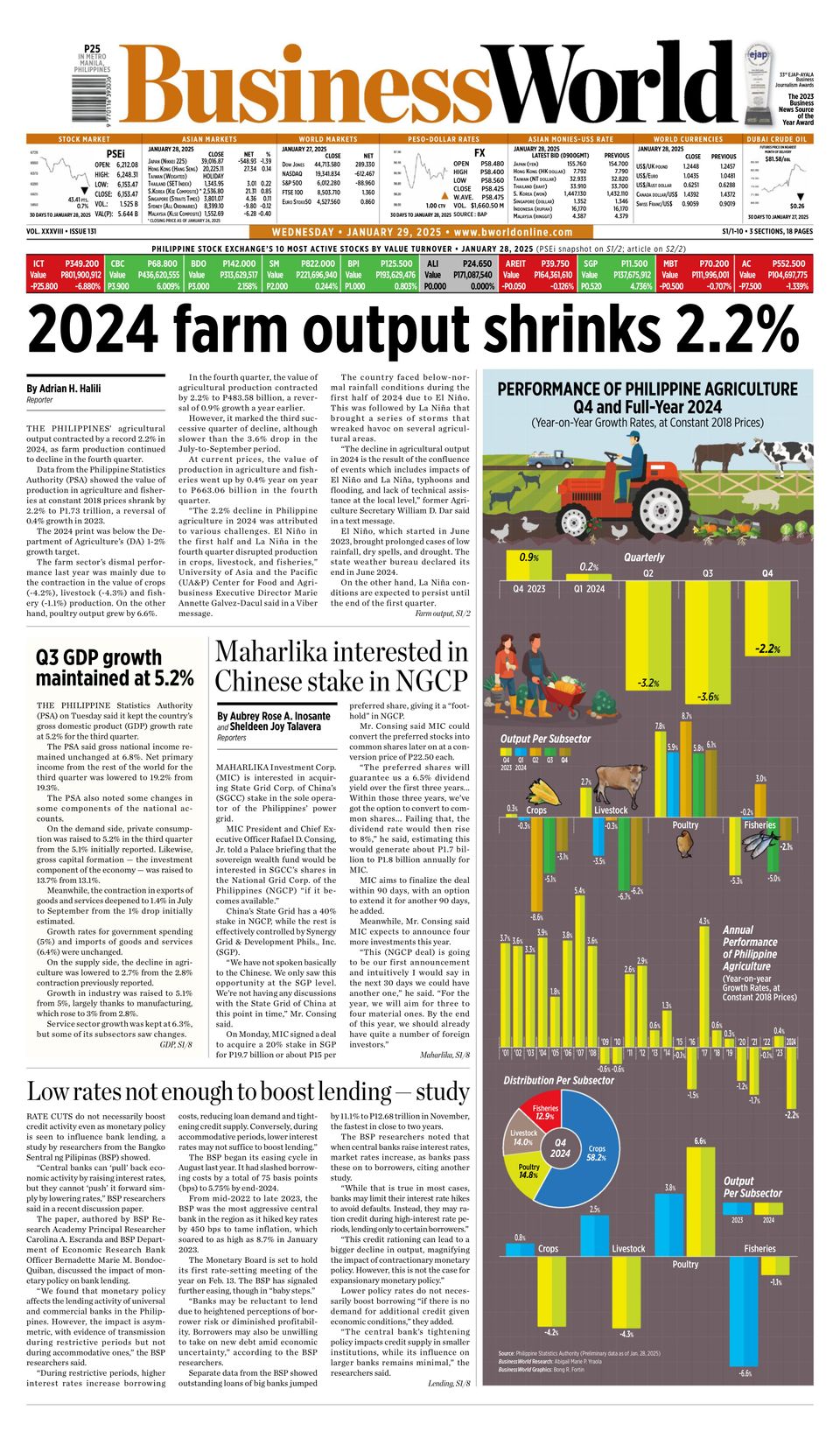 Get digital access to Business World Philippines - January 29, 2025 issue | Magzter.com