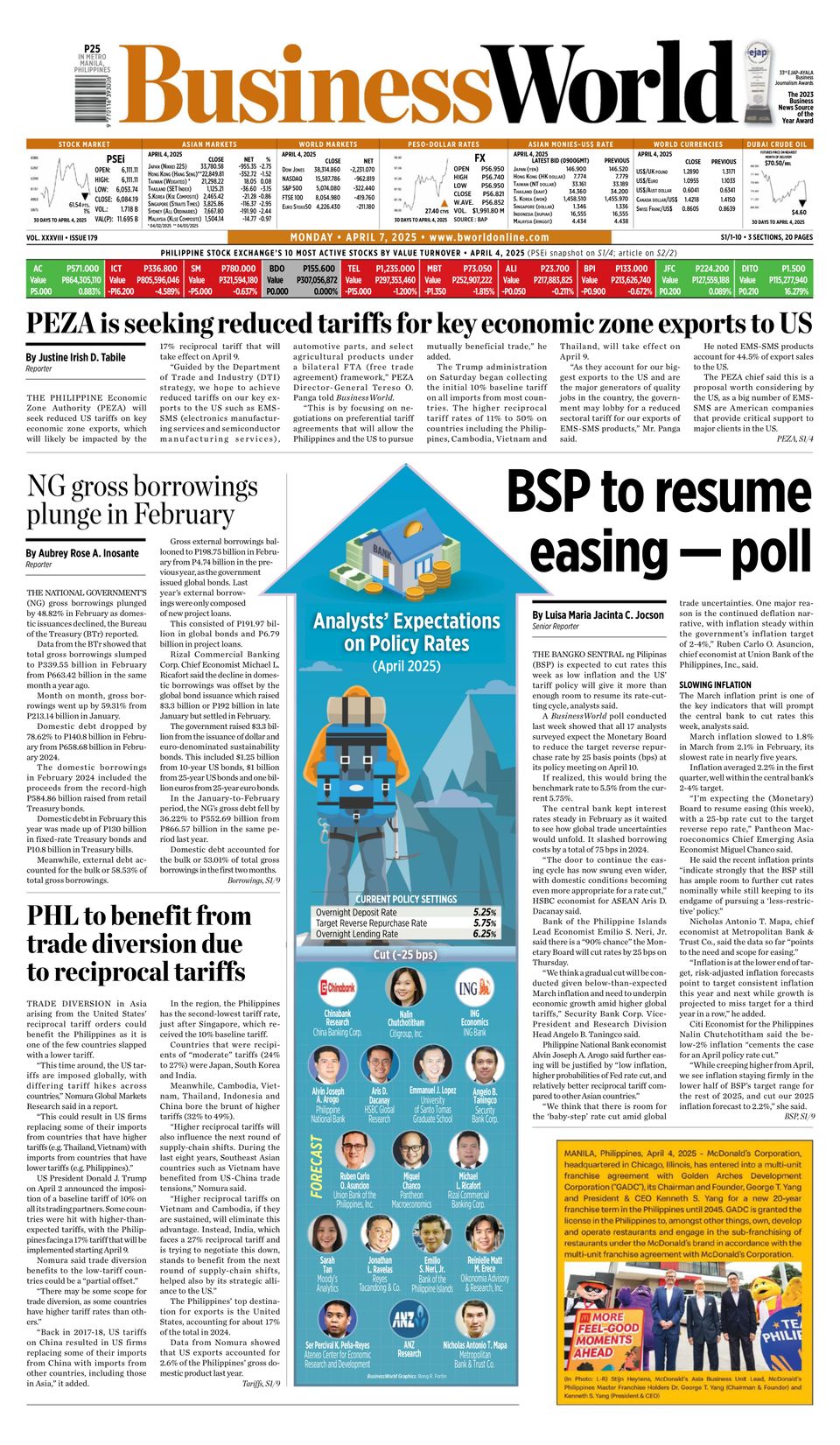 Get digital access to Business World Philippines - April 07, 2025 issue | Magzter.com