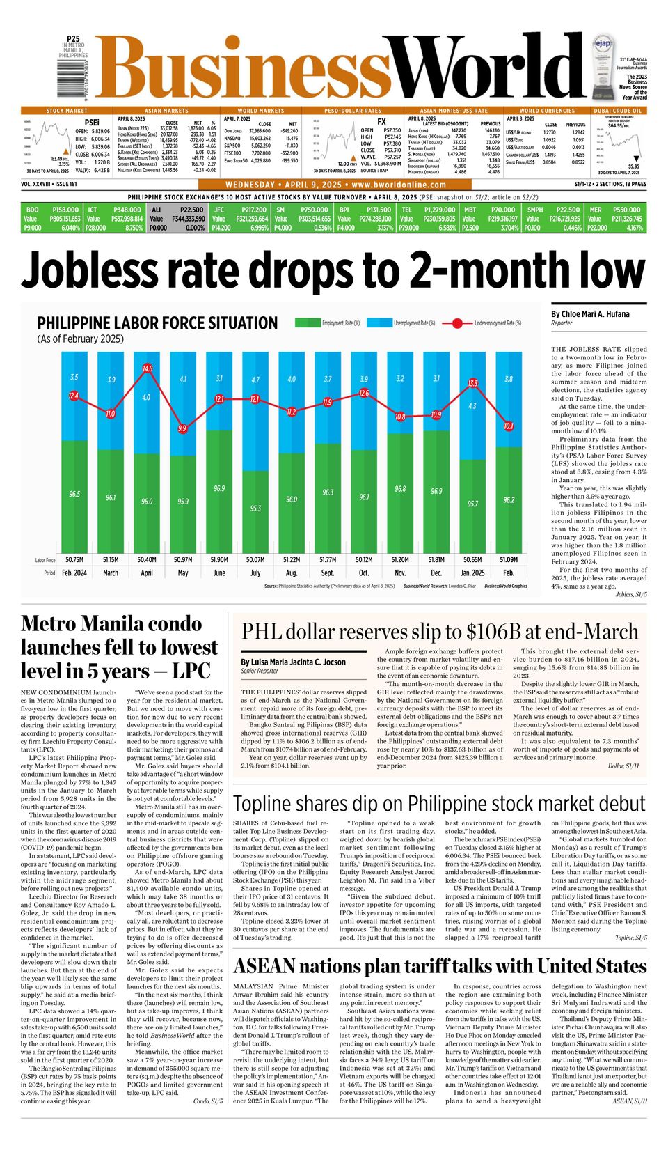 Get digital access to Business World Philippines - April 09, 2025 issue | Magzter.com