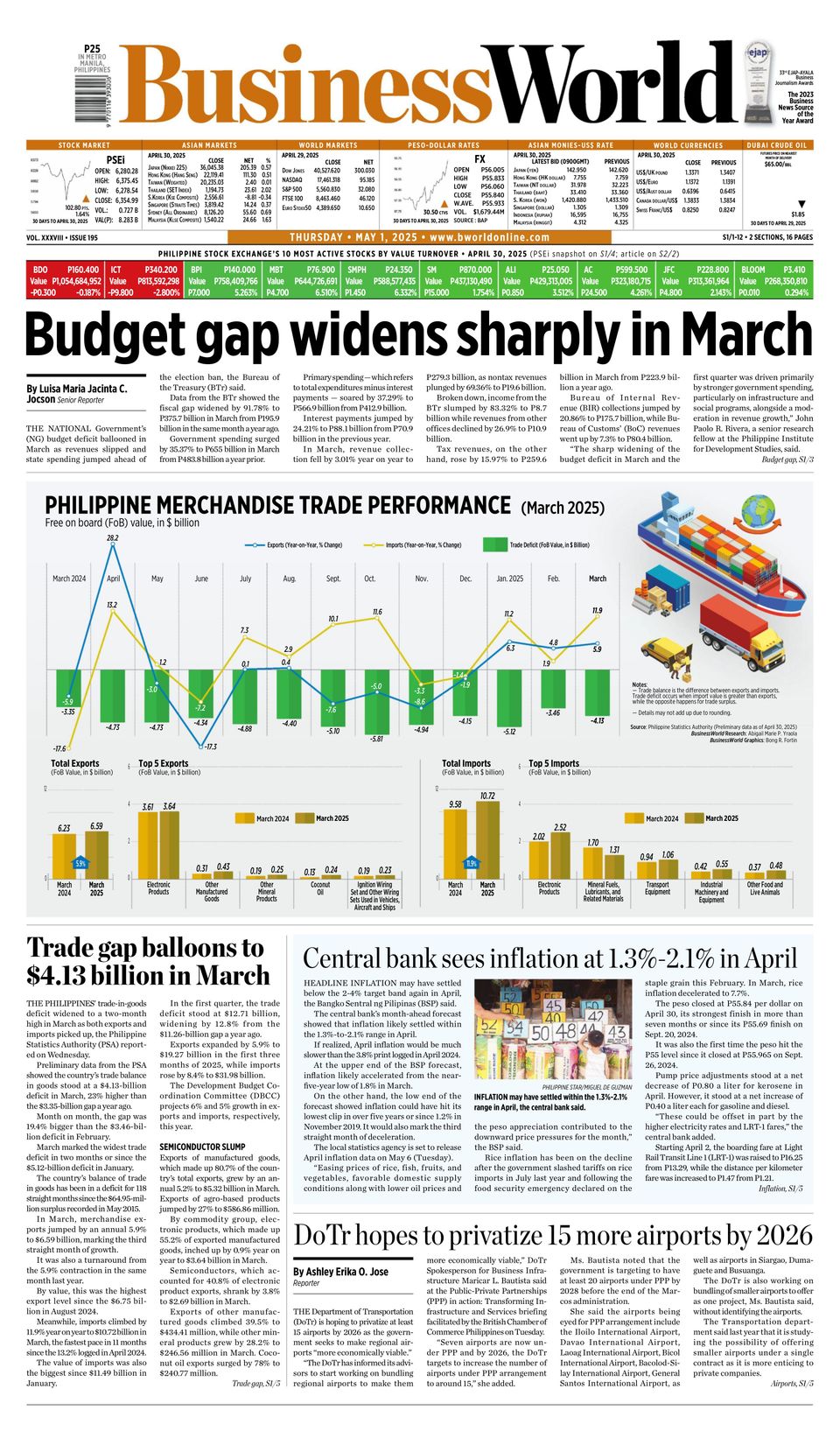 Get digital access to Business World Philippines Newspaper | Magzter.com