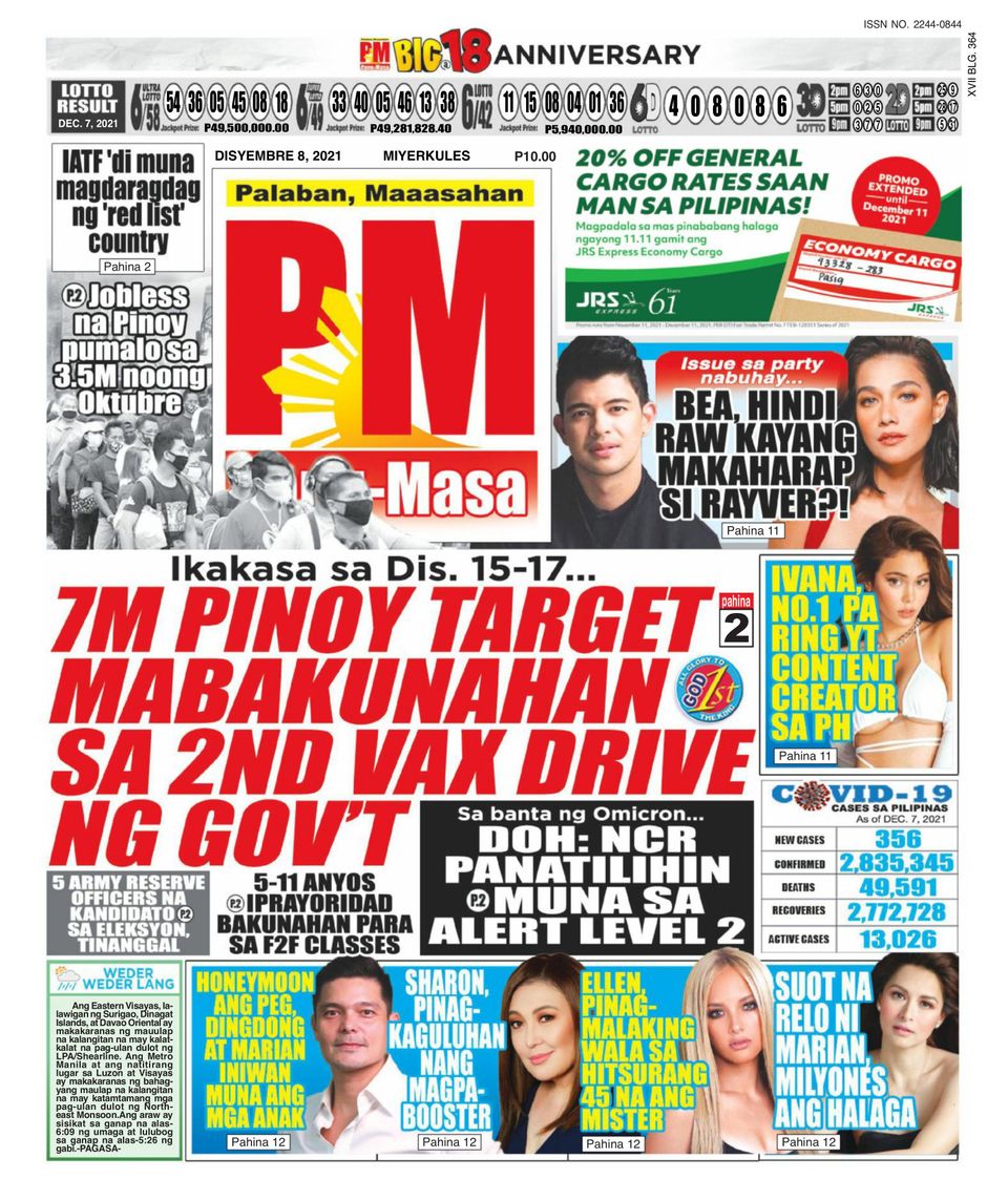 Pang Masa-December 08, 2021 Newspaper - Get your Digital Subscription