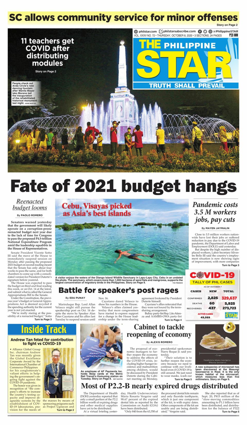 The Philippine Star-October 08, 2020 Newspaper