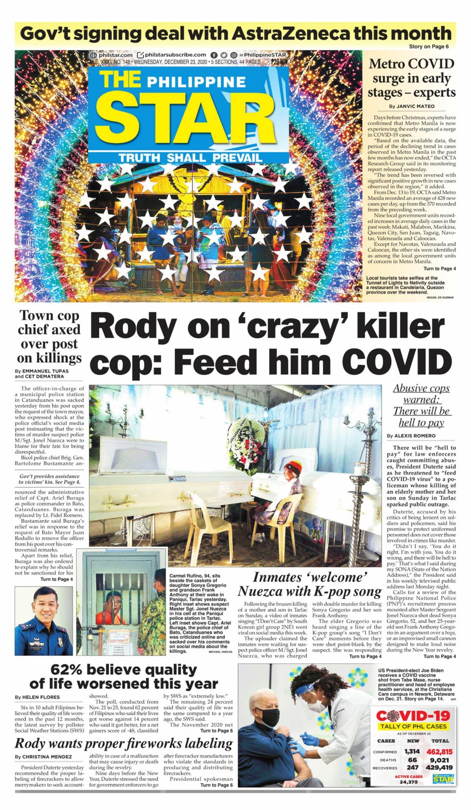 The Philippine Star-December 23, 2020 Newspaper