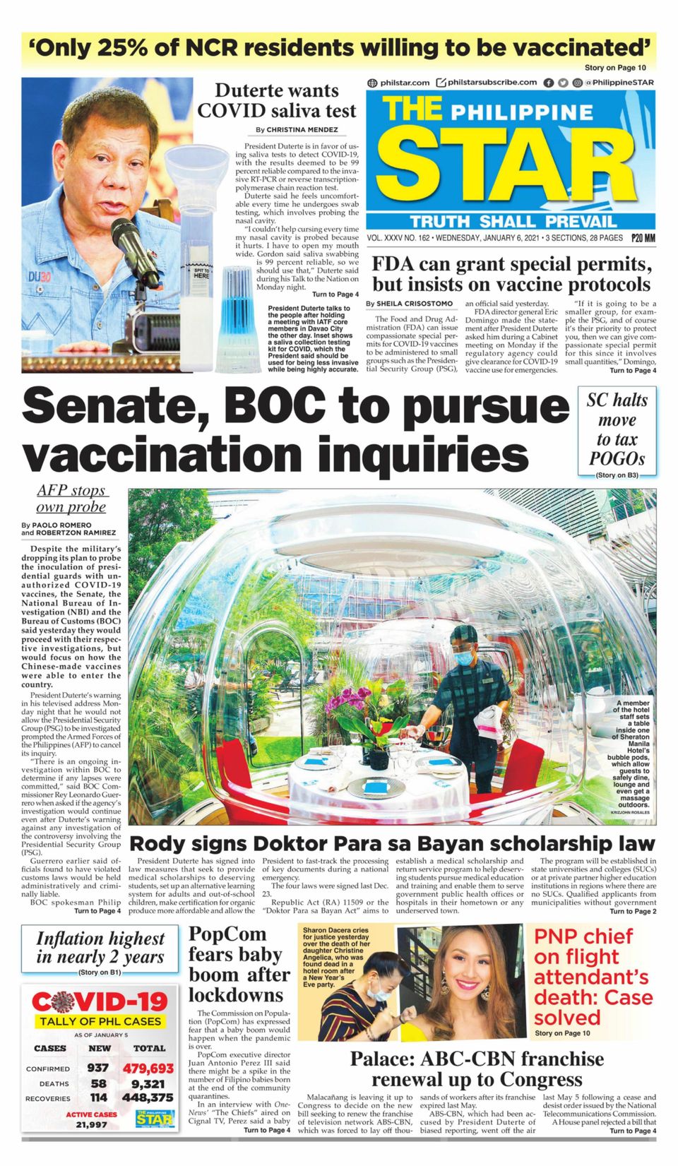 The Philippine Star-January 06, 2021 Newspaper