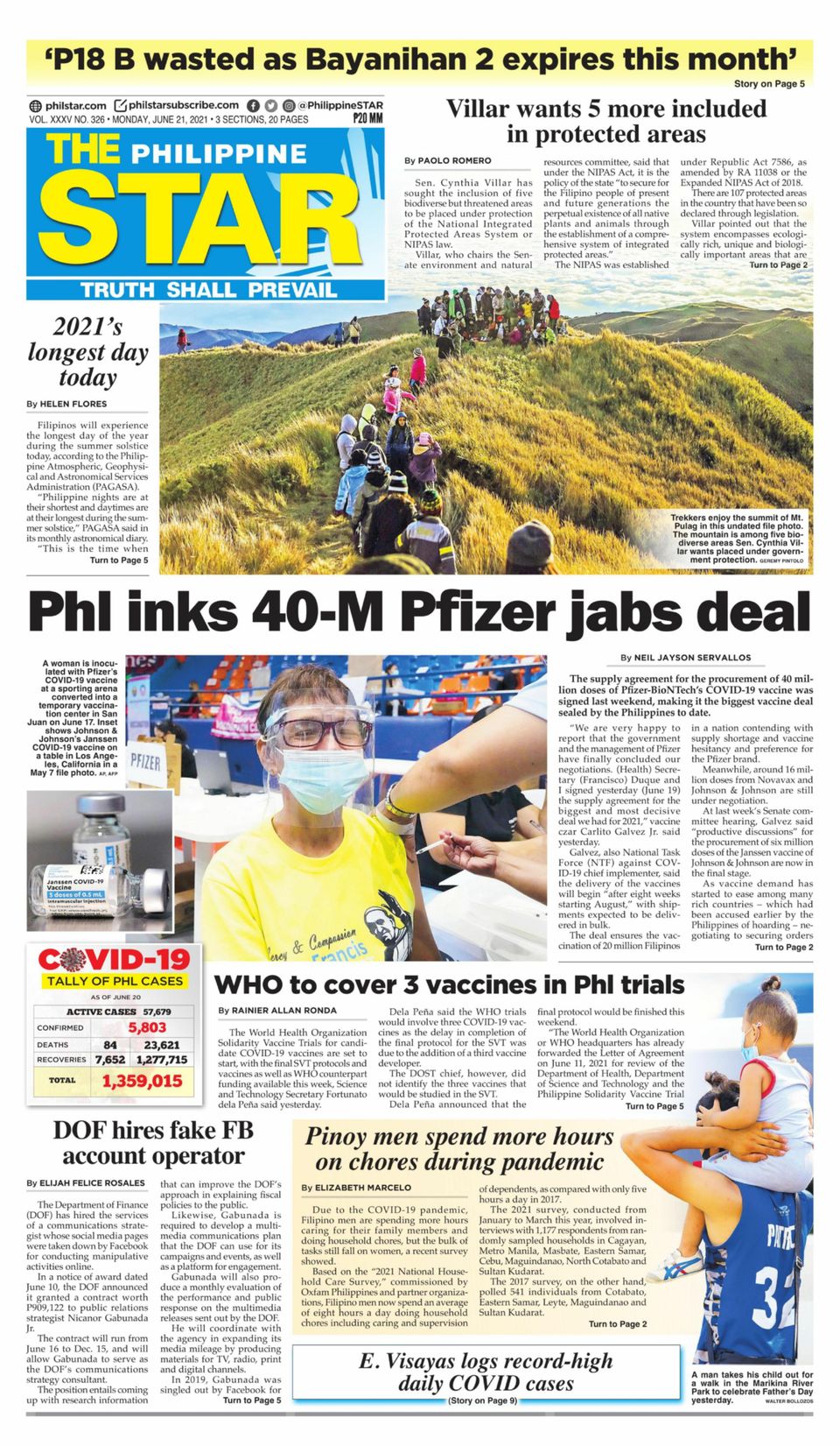 The Philippine Star-June 21, 2021 Newspaper - Get your Digital Subscription