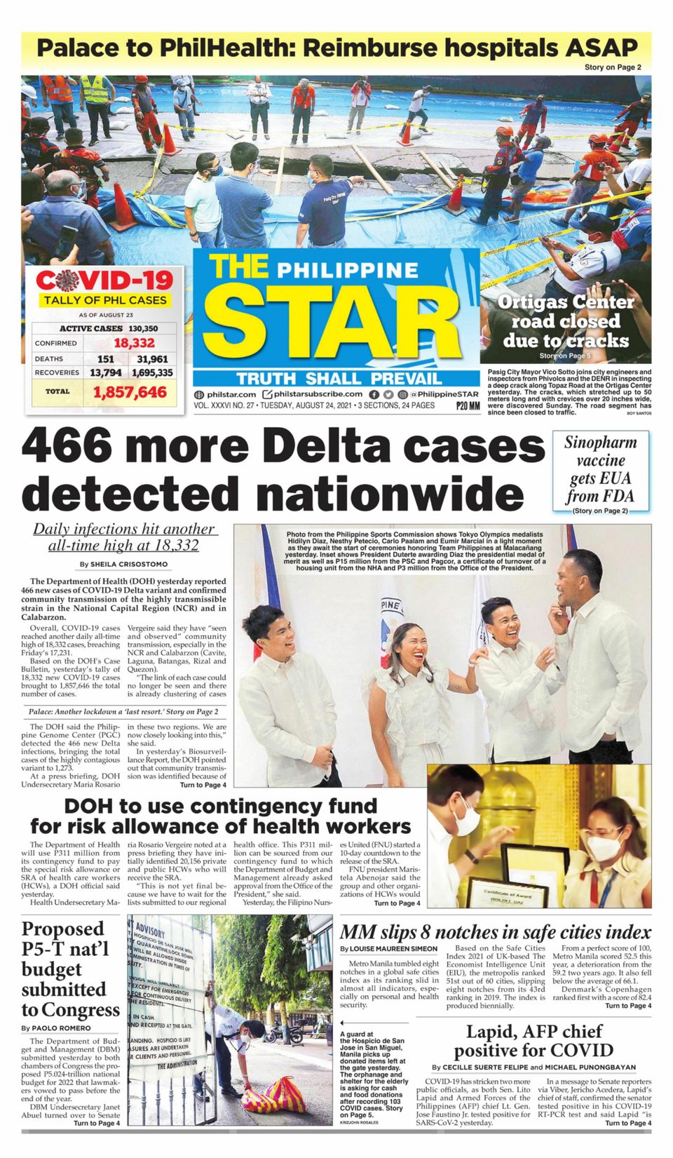 The Philippine Star-August 24, 2021 Newspaper - Get your Digital ...