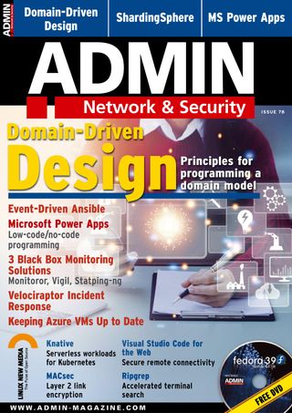 Admin Cover Admin Rights In Action: How Hackers Target Privileged