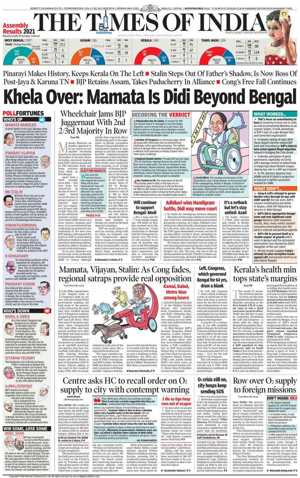 The Times of India Delhi-May 03, 2021 Newspaper