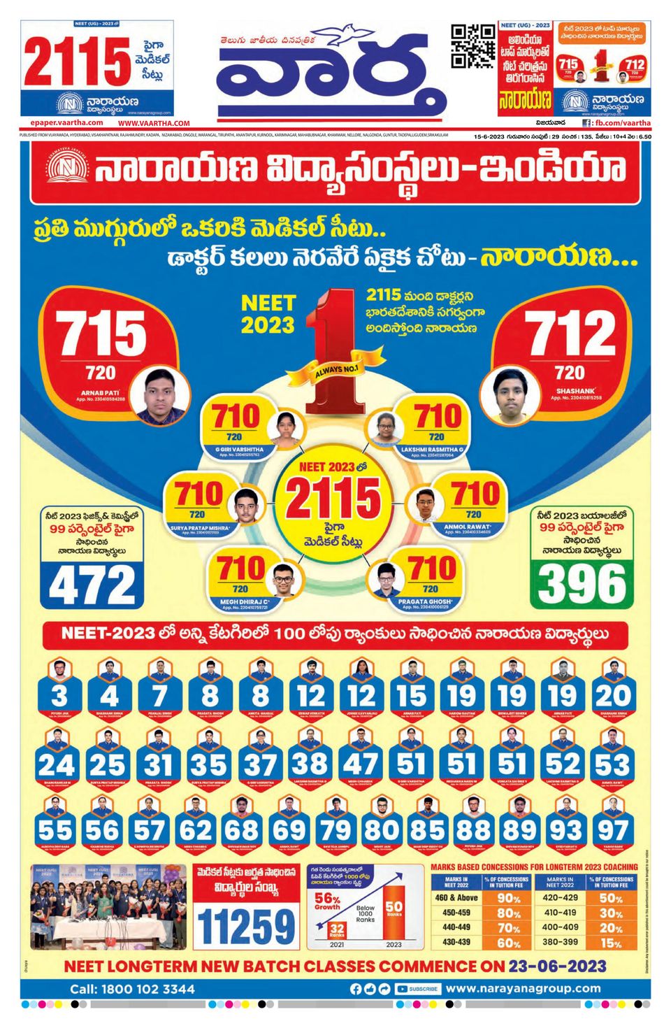 Vaartha AndhraPradesh-June 15, 2023 Newspaper - Get your Digital ...