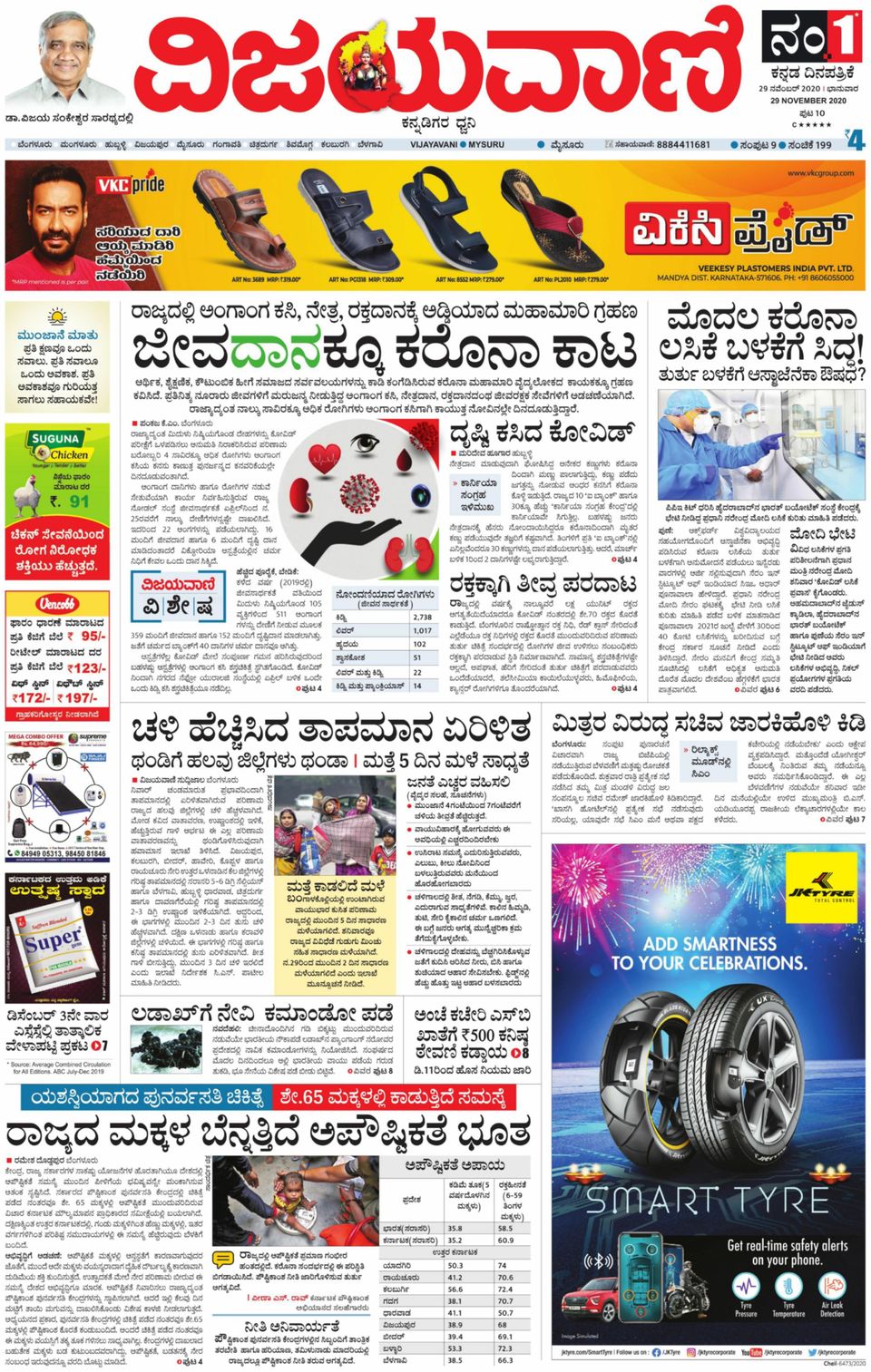 Vijayavani Mysuru-November 29, 2020 Newspaper - Get your Digital ...