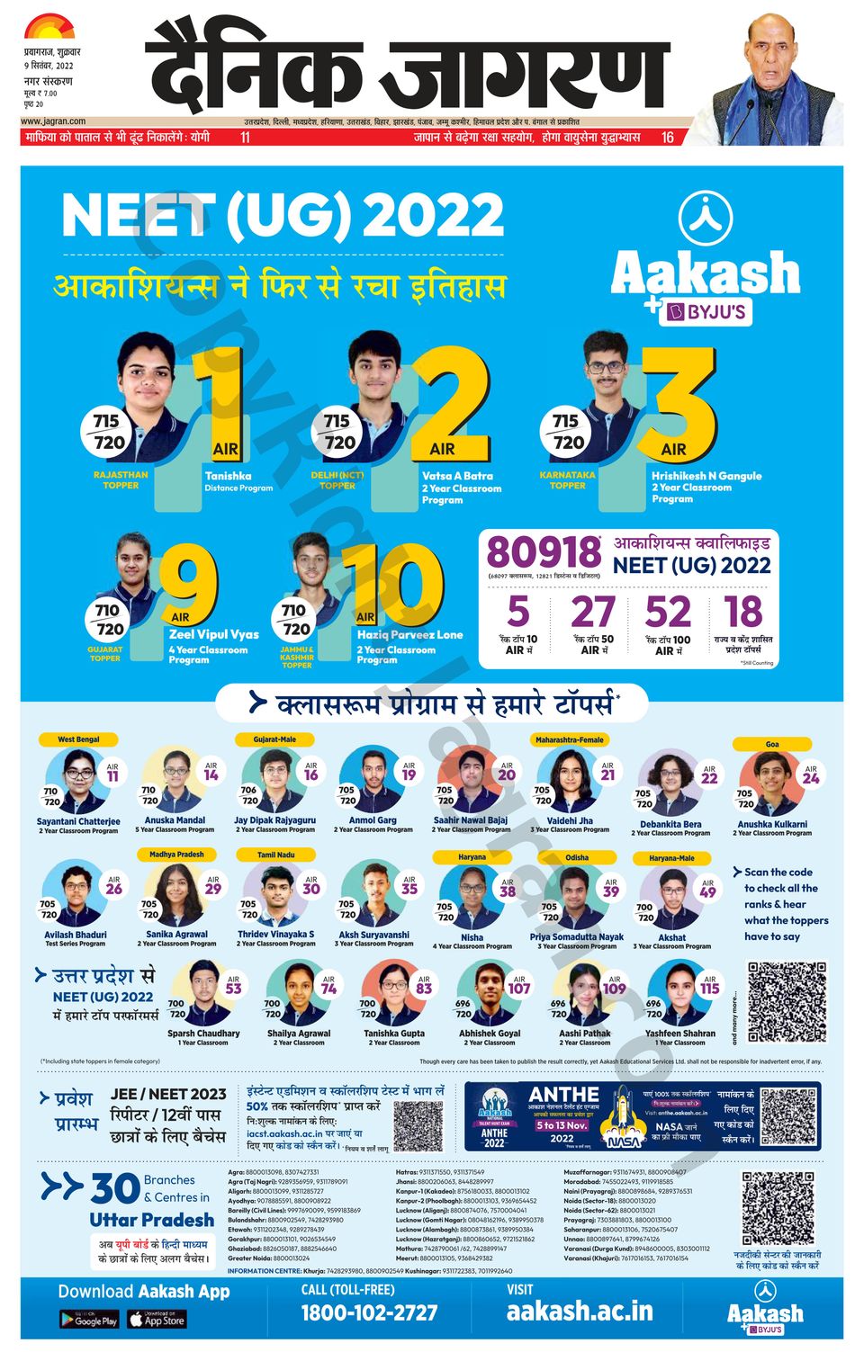 Get digital access to Dainik Jagran Prayagraj/Allahabad - September 09, 2022 issue | Magzter.com