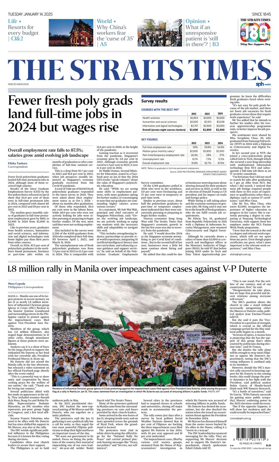 Get digital access to The Straits Times - January 14, 2025 issue | Magzter.com