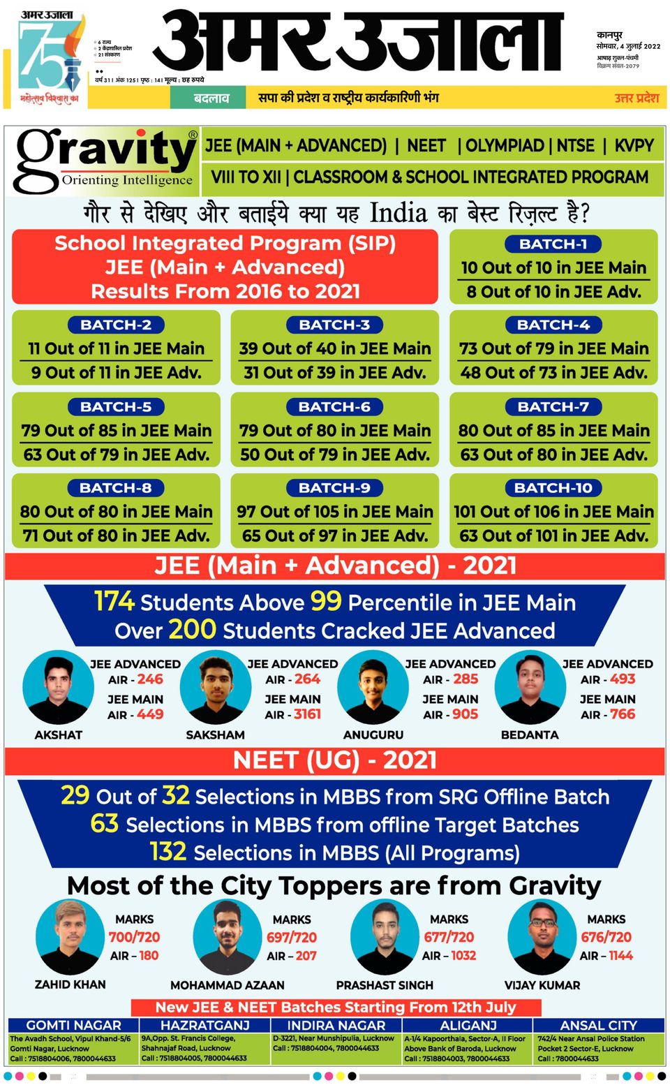Amar Ujala Etawa-July 04, 2022 Newspaper - Get your Digital Subscription