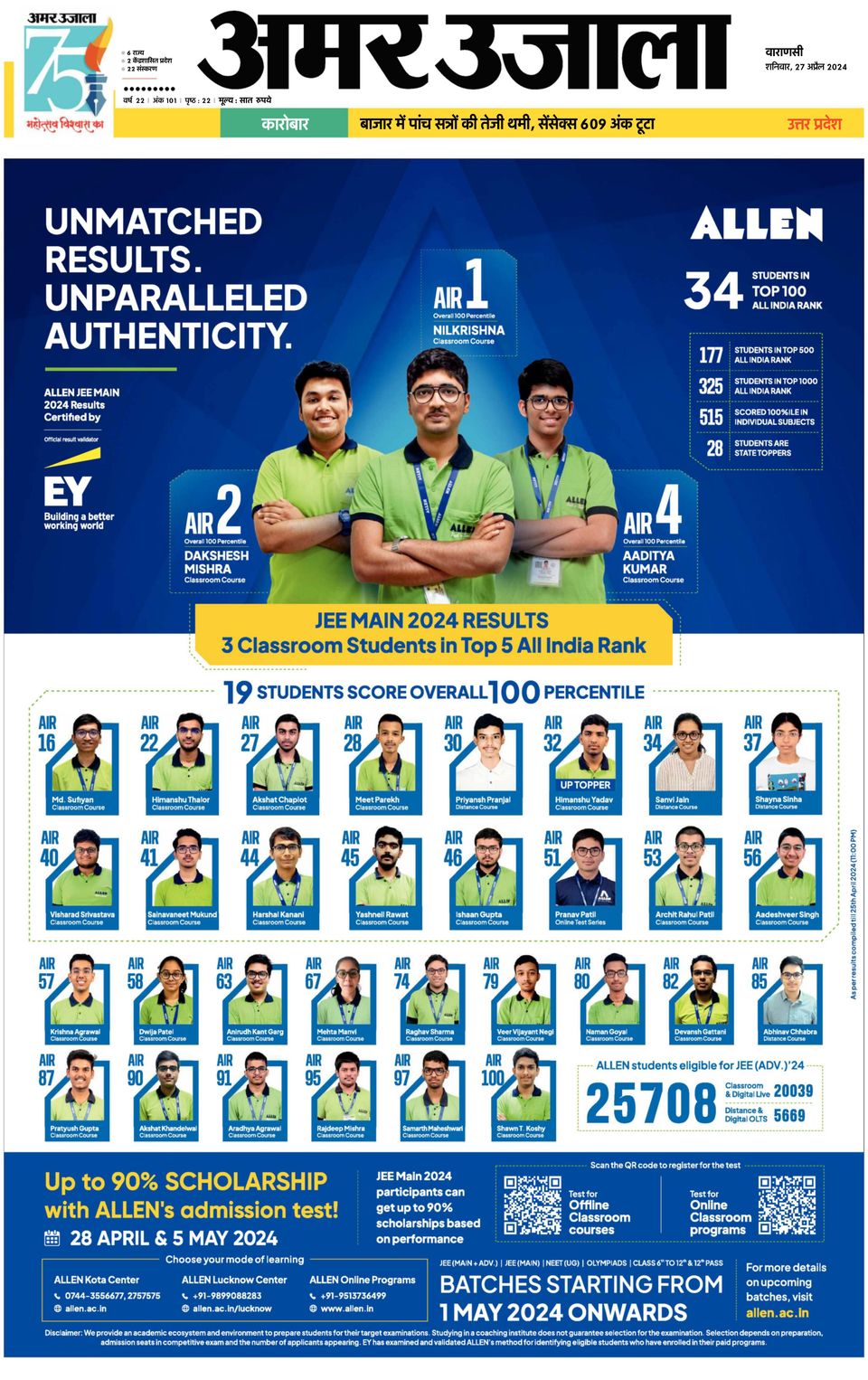 Amar Ujala Jaunpur Newspaper - Get your Digital Subscription
