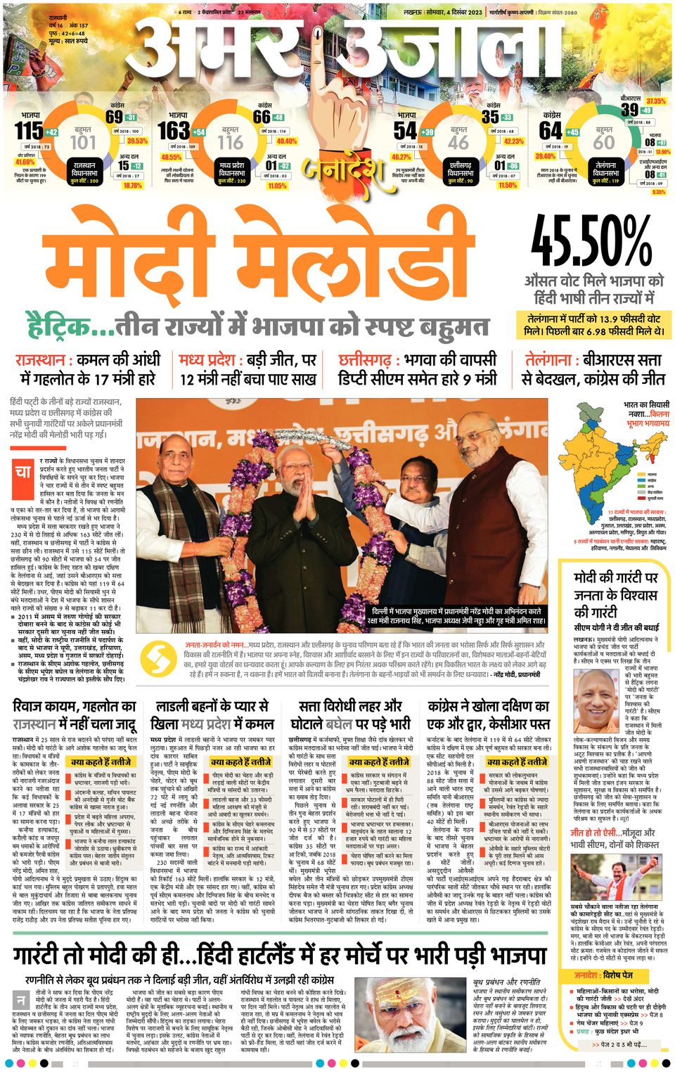 Get digital access to Amar Ujala - December 04, 2023 issue | Magzter.com
