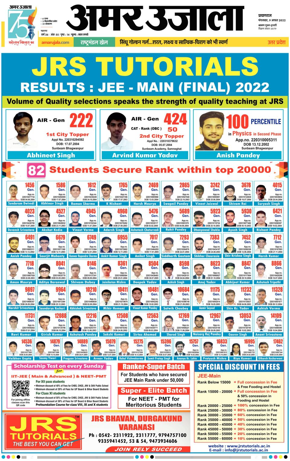 Get digital access to Amar Ujala Prayagraj/Allahabad City - August 09, 2022 issue | Magzter.com