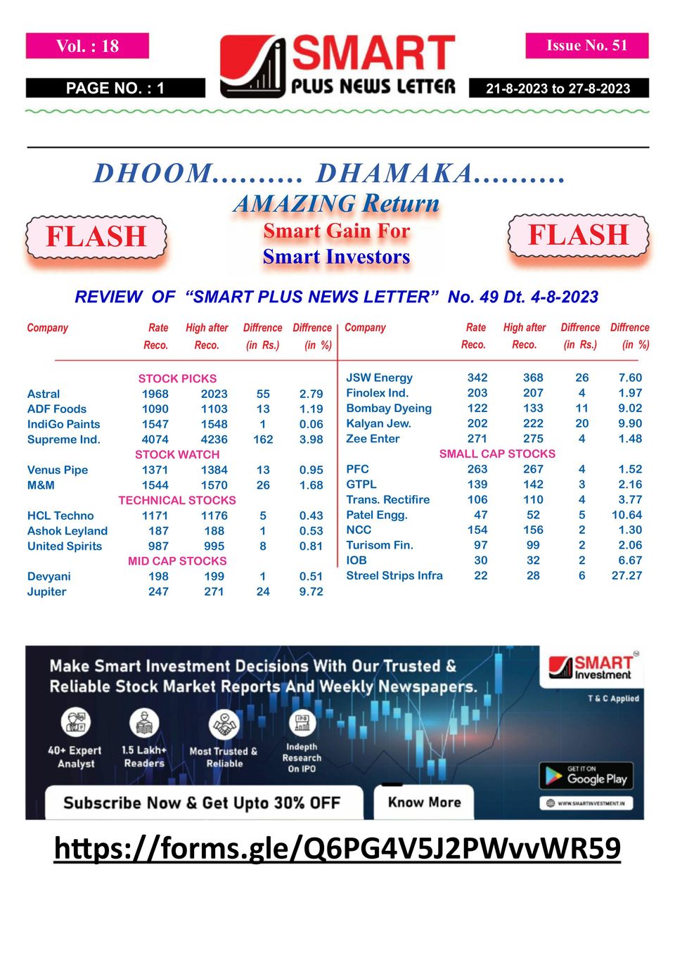 Smart Plus Newsletter-Volume 18 - Issue 51 Magazine