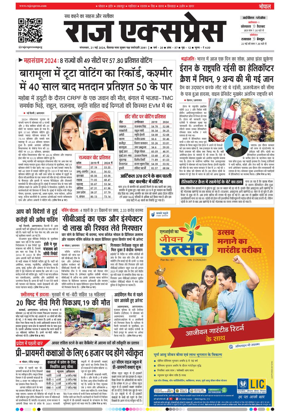 Raj Express Bhopal Newspaper - Get your Digital Subscription