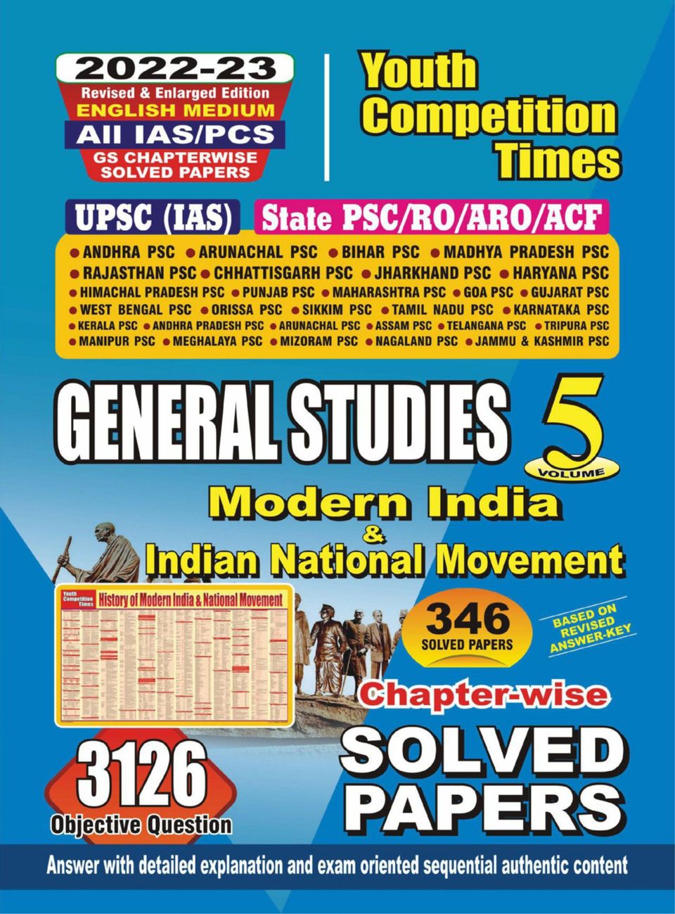 Get digital access to 2022-23 All IAS/PCS - General Studies Modern ...