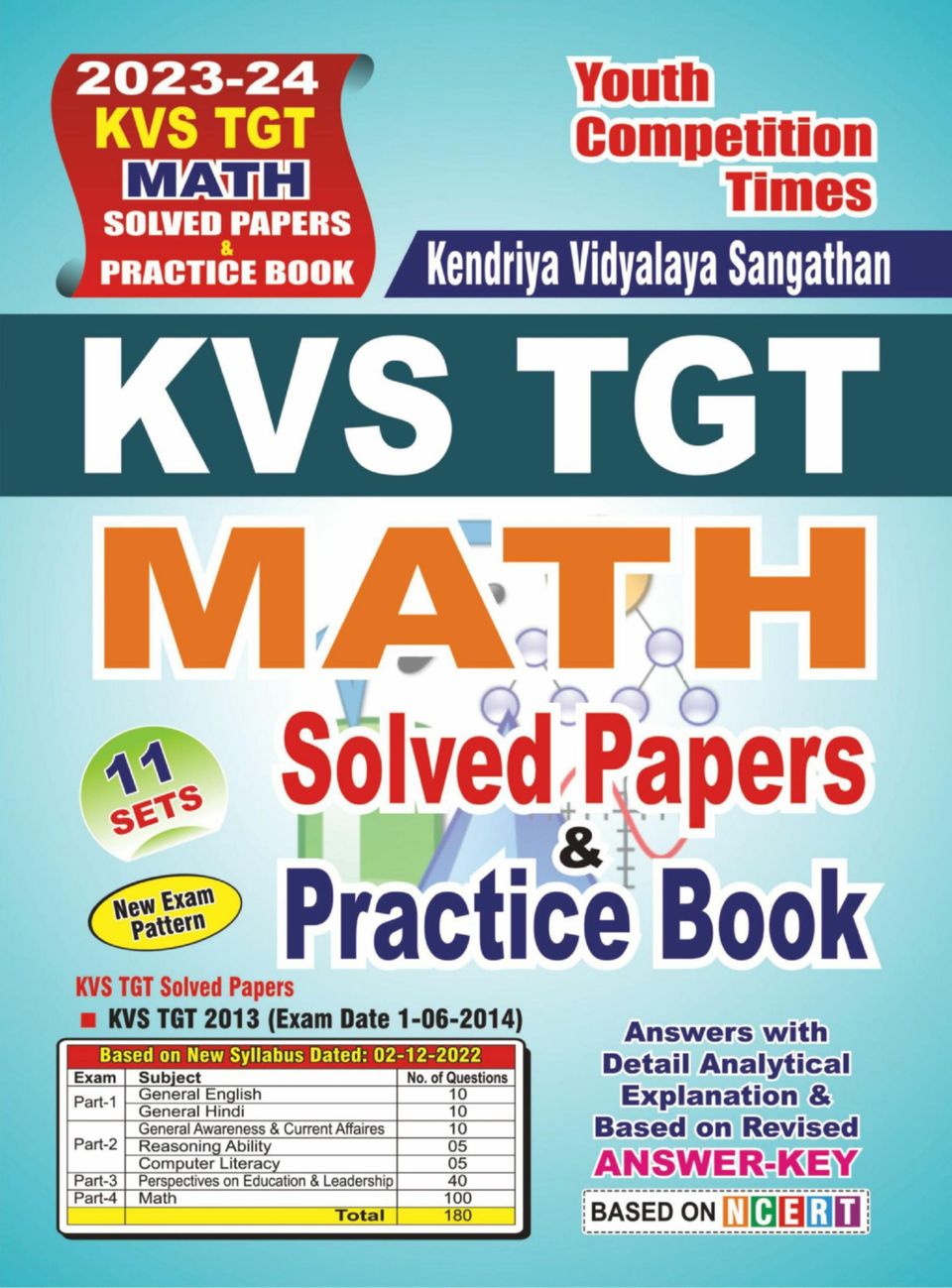 2023-24 KVS TGT Math Magazine - Get your Digital Subscription