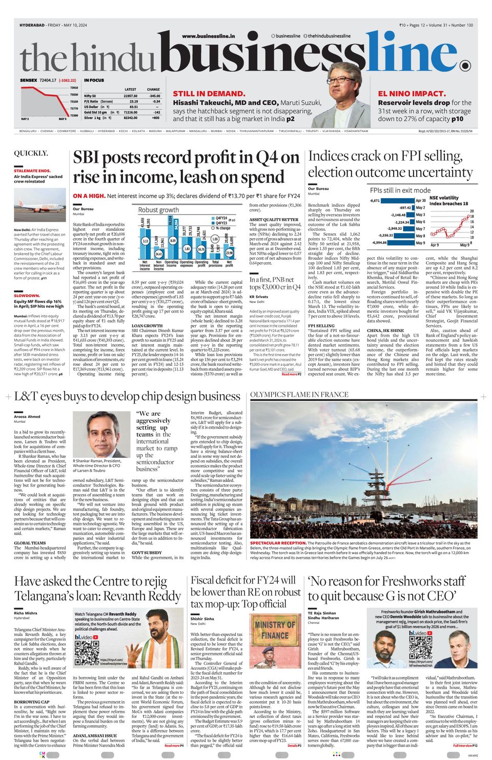 The Hindu Business Line Hyderabad Newspaper - Get your Digital Subscription