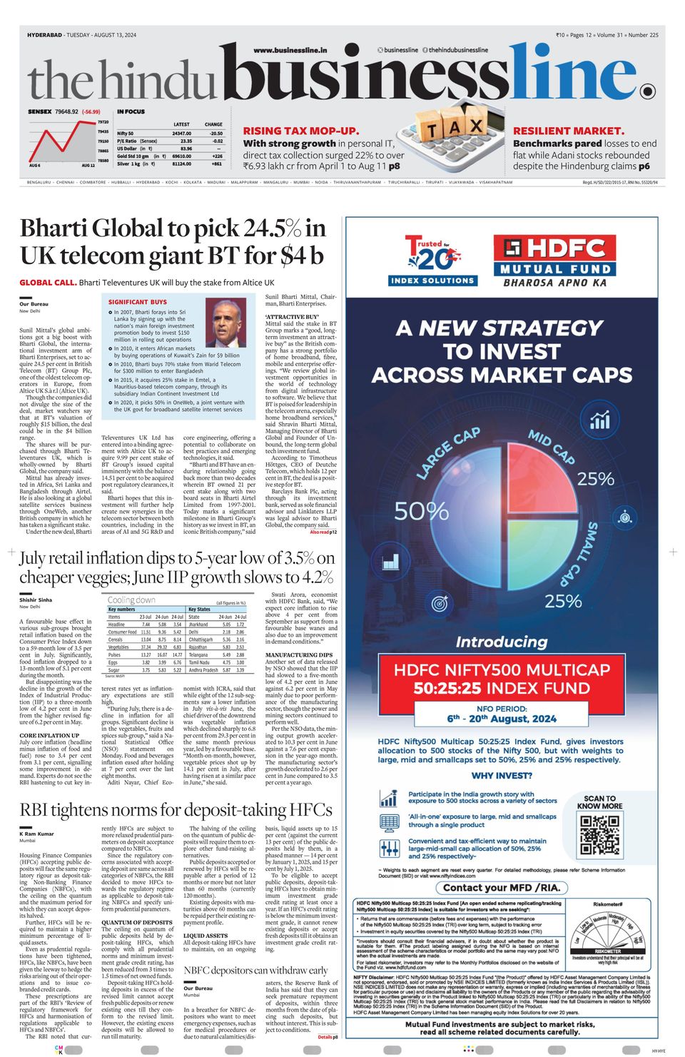The Hindu Business Line Hyderabad Newspaper - Get your Digital Subscription