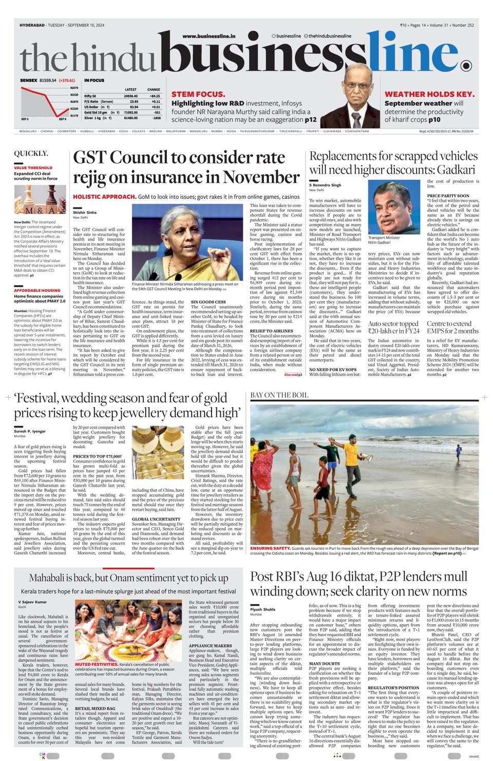 The Hindu Business Line Hyderabad Newspaper - Get your Digital Subscription