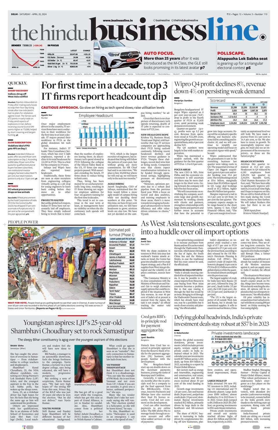 The Hindu Business Line Delhi-April 20, 2024 Newspaper