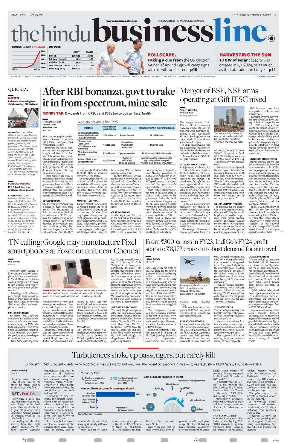 The Hindu Business Line Delhi-May 24, 2024 Newspaper