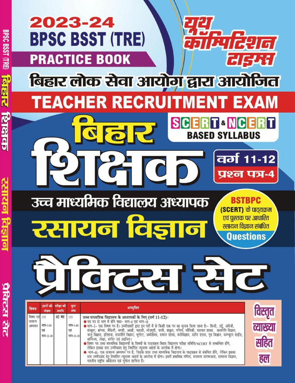 2023-24 BPSC BSST (TRE) PGT Chemistry Magazine