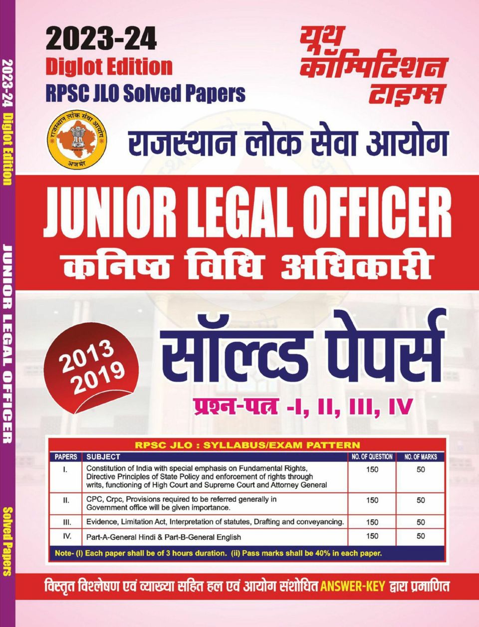 2023- RPSC JLO-Solved Papers Papers-I,II,III & IV Magazine